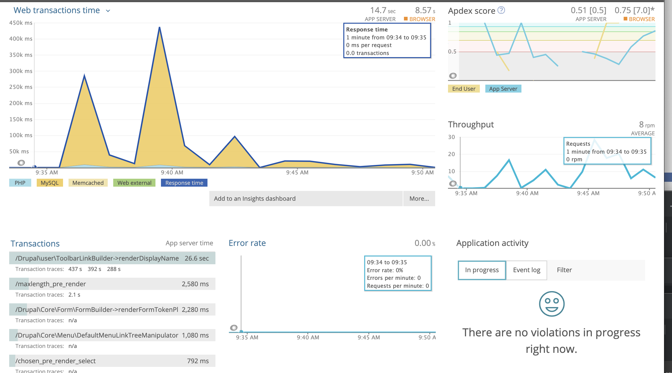 Performance Issue with moderation_dashboard and moderation_sidebar [#3061004] | Drupal.org